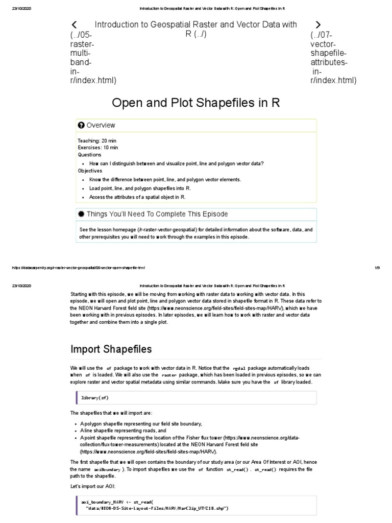 Introduction To Geospatial Raster And Vector Data With R Open And Plot Shapefiles In R Pdf