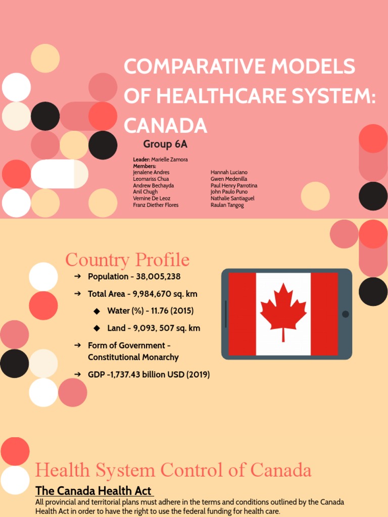 CANADA Health System | PDF | Universal Health Care | Health System