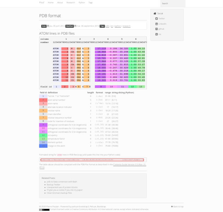 PDB Format: ATOM Lines in PDB Les | PDF | Computer Data | Computing