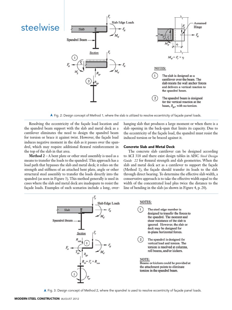 Pour Stop and Bent Plate 2 | PDF