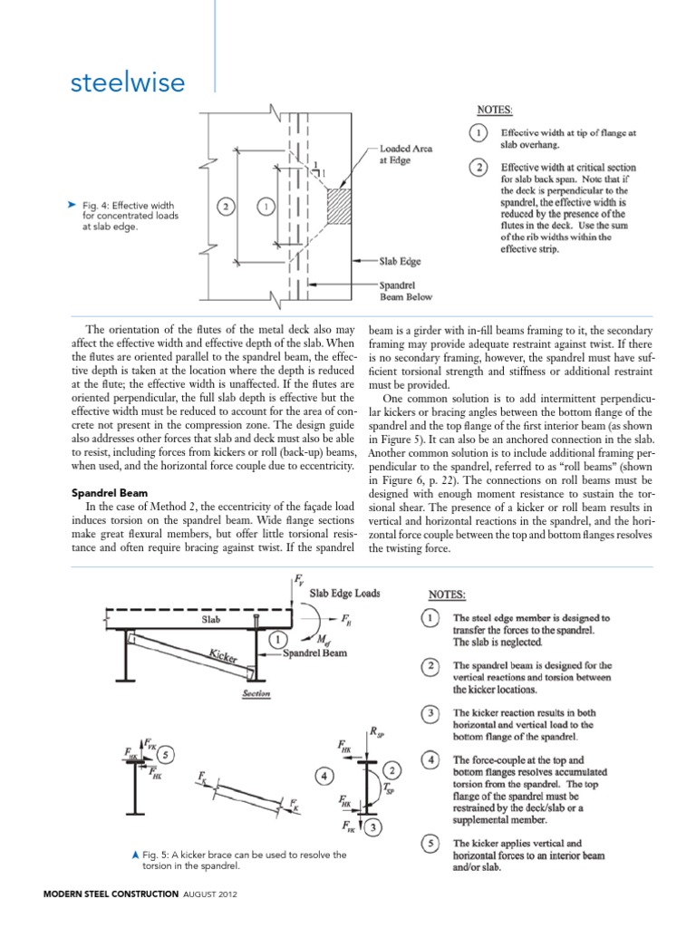 Designing Pour Stops for Metal Decks | PDF