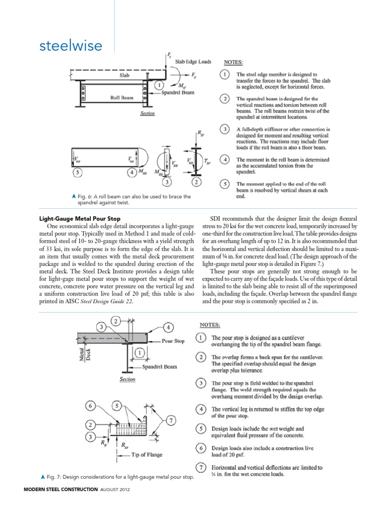 Pour Stop and Bent Plate 4 | PDF
