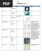 3M Fit Test Guide | PDF | Safety | Occupational Safety And Health