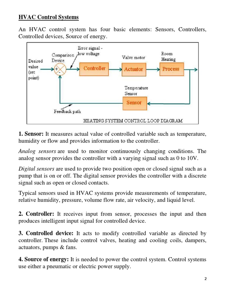 HVAC Control Systems | PDF | Control System | Thermostat