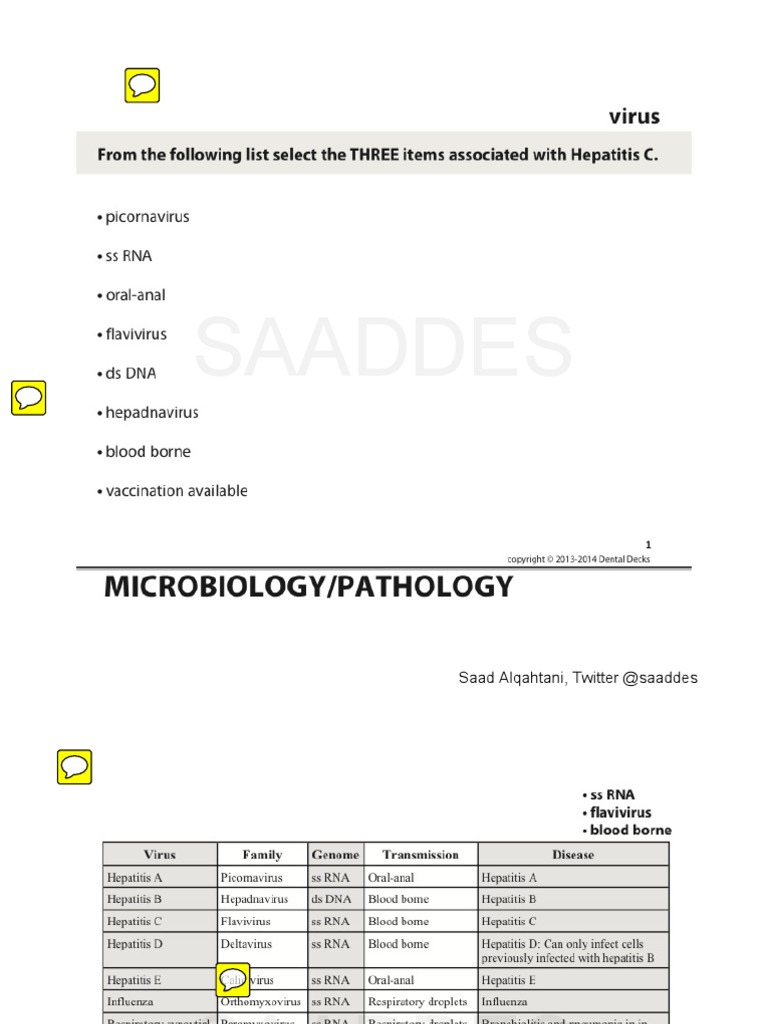 (DD13-14) Micro-Patho PDF | PDF | Microorganism | Carcinogenesis