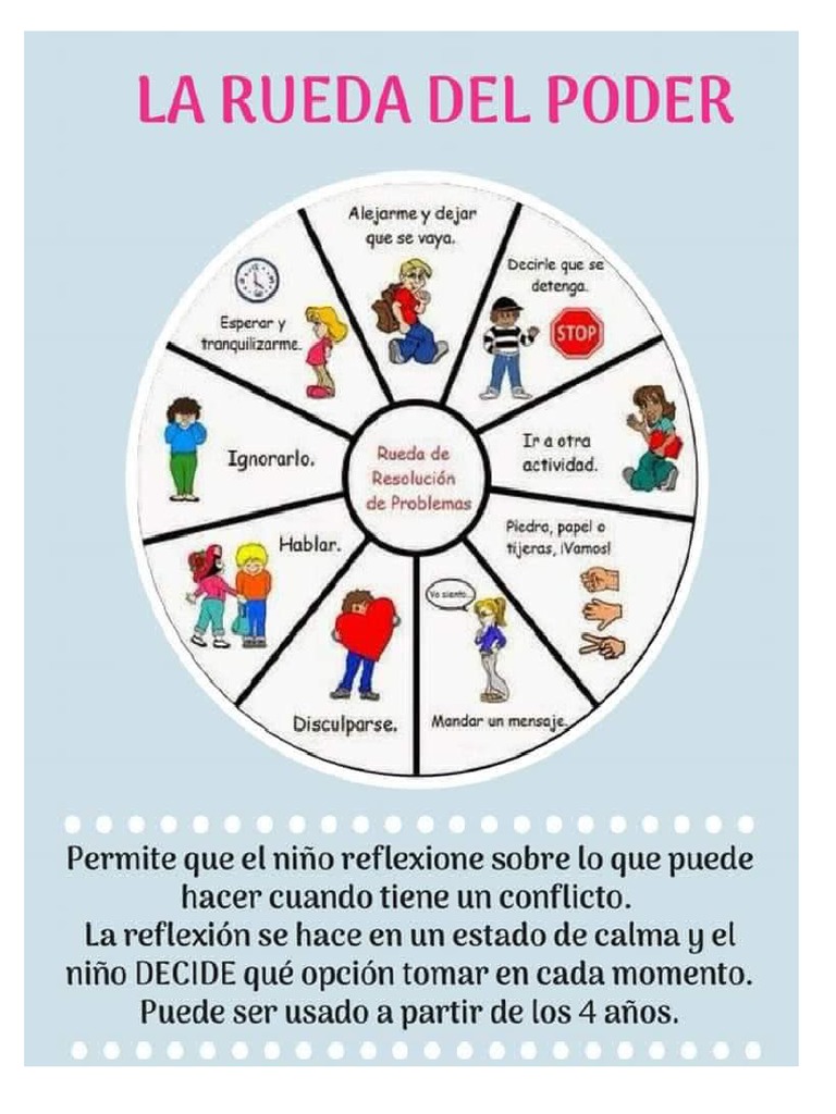 Rueda del Poder: Resolución de Conflictos | PDF