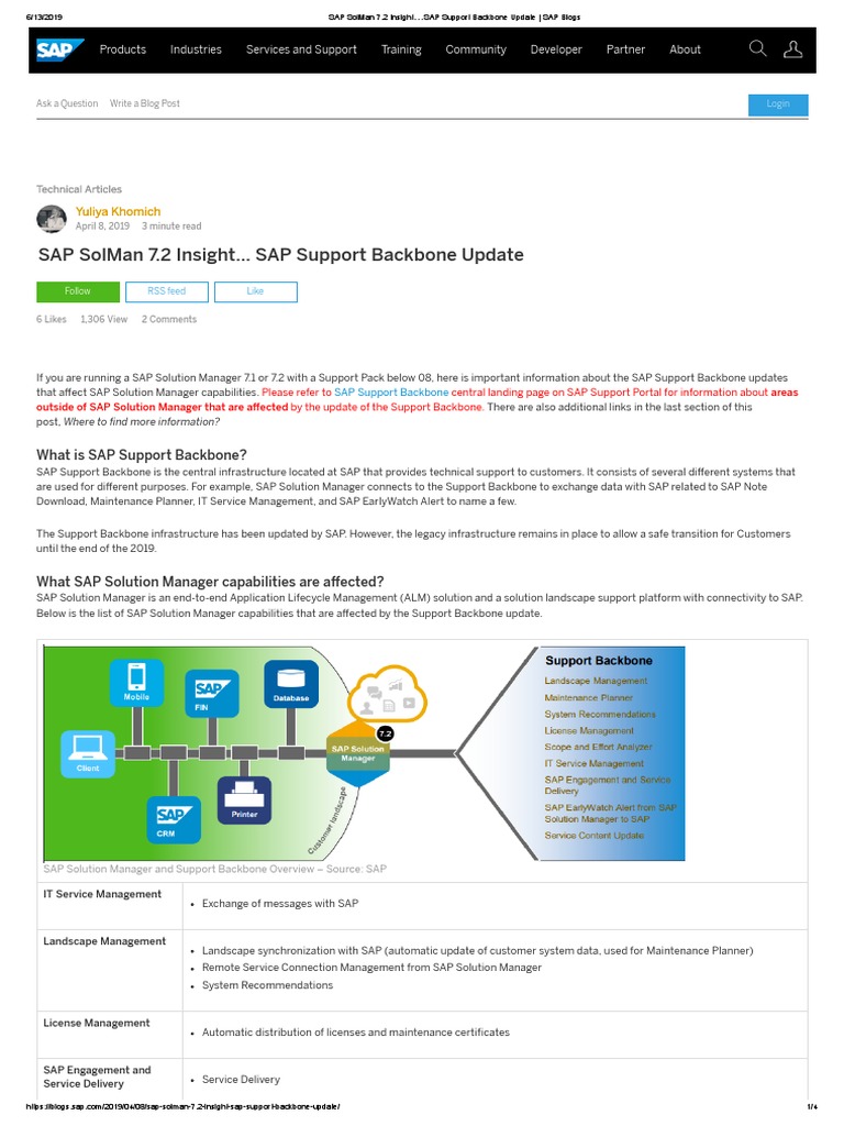 SAP SolMan 7.2 Insight-SAP Support Backbone Update - SAP Blogs | PDF ...
