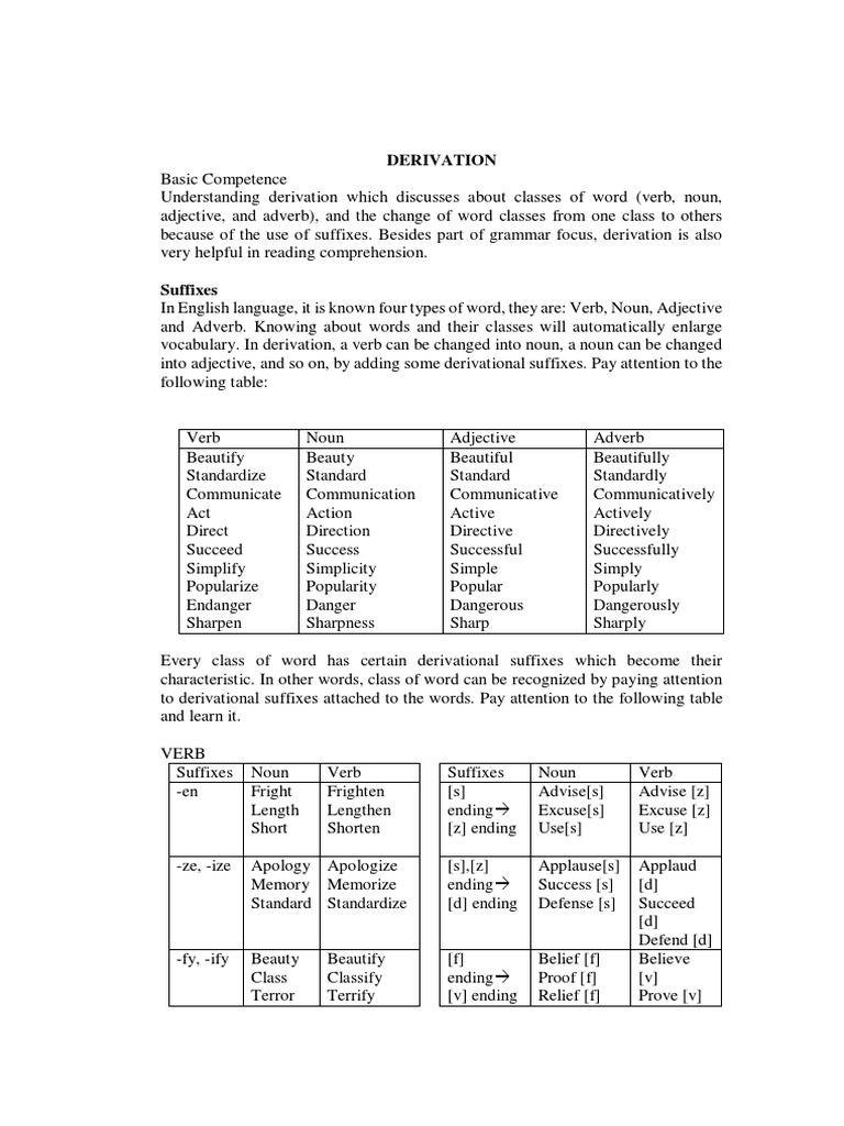 DERIVATION | PDF | Verb | Adjective