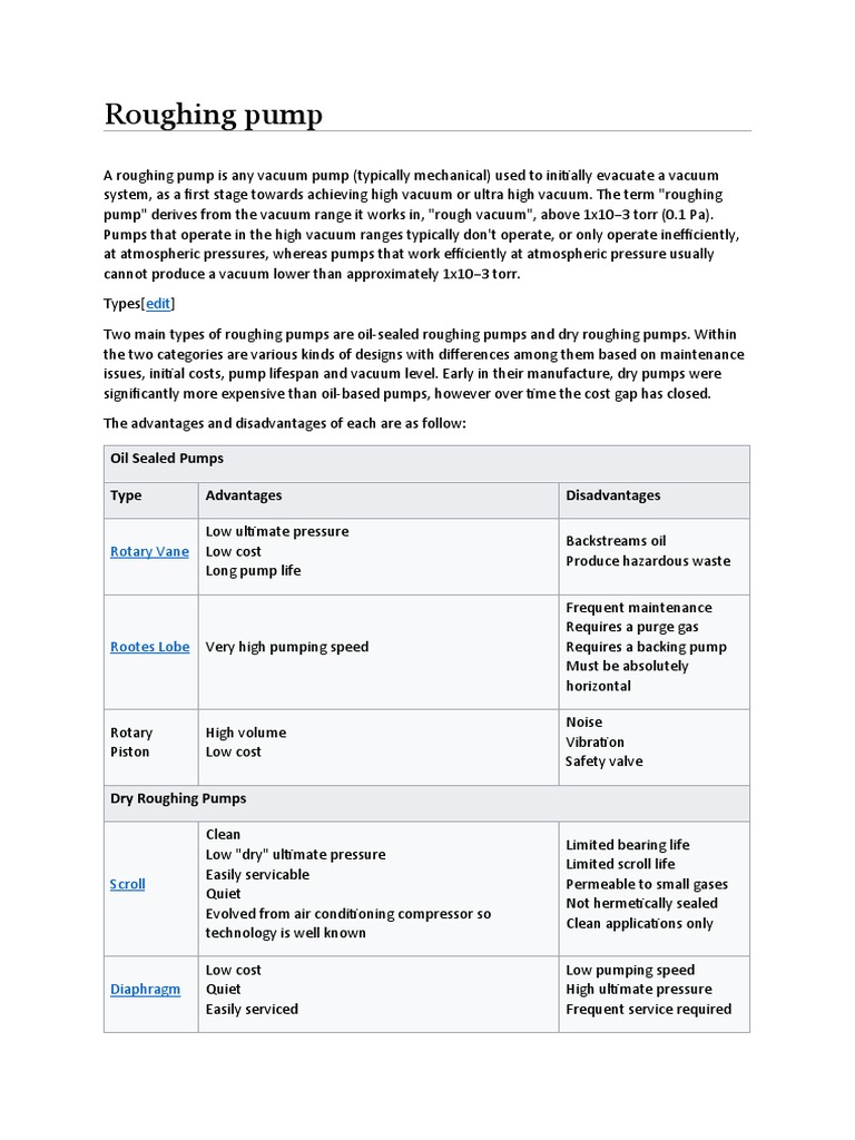 Roughing Pump: Oil Sealed Pumps Type Advantages Disadvantages | PDF ...
