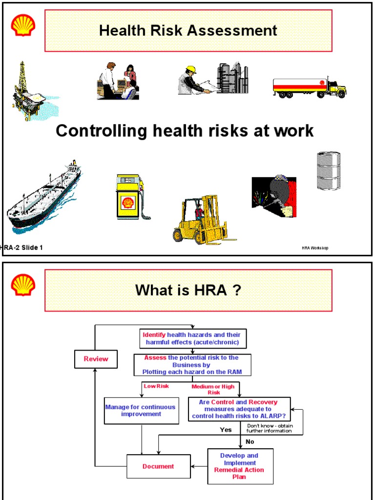 Shell HRA Presentation | PDF | Personal Protective Equipment | Risk