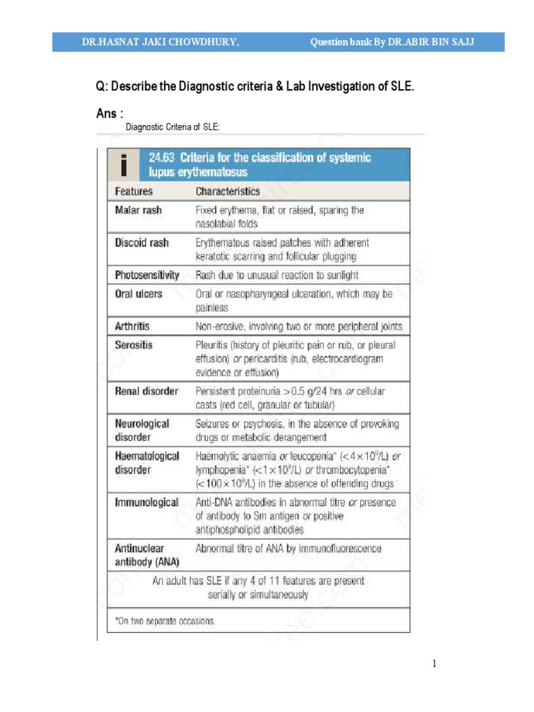 Q: Describe The Diagnostic Criteria & Lab Investigation of SLE. Ans ...