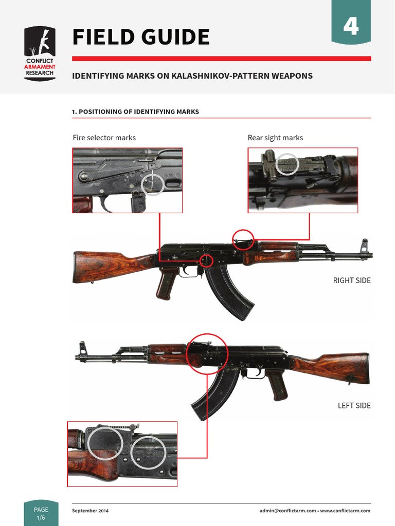 Field Guide: Identifying Marks On Kalashnikov-Pattern Weapons | PDF ...