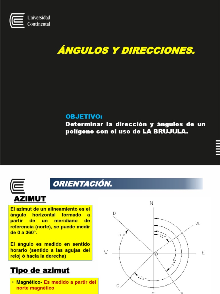 Medición Con Brújula | PDF | Azimut | Brújula