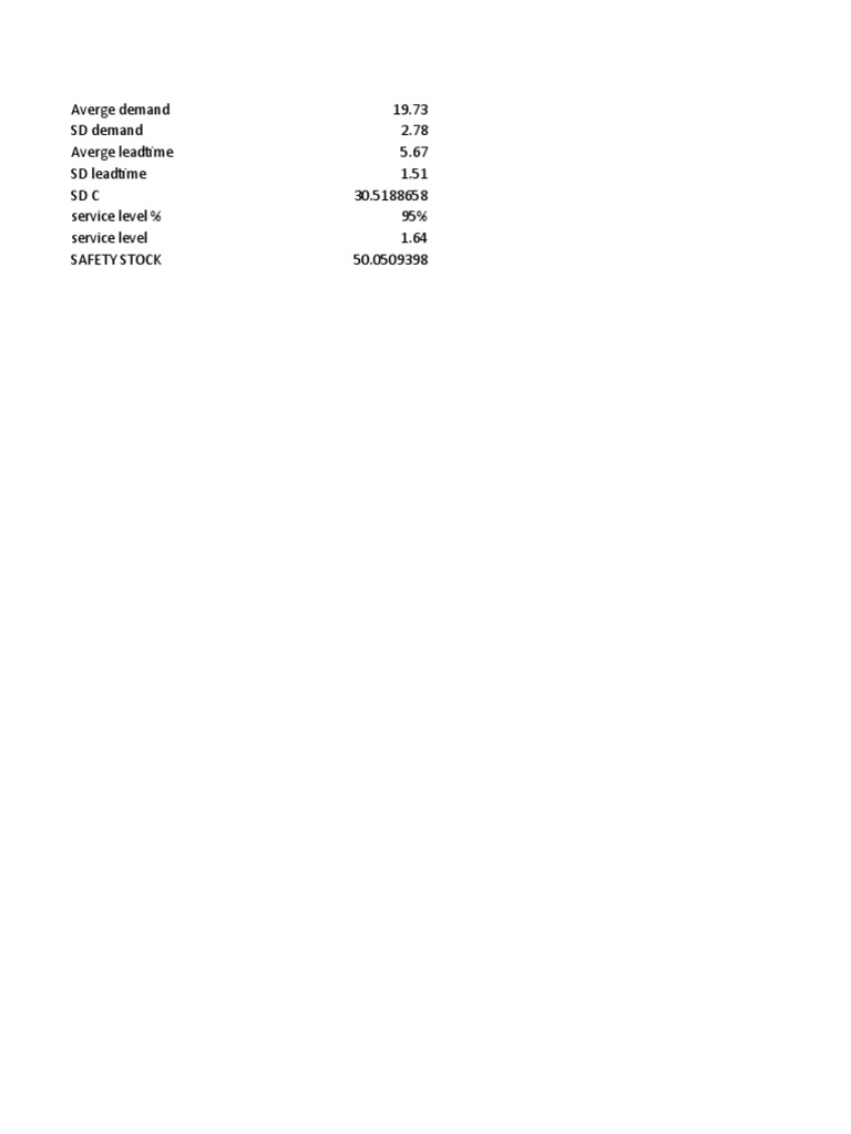 Safety Stock Calculation Overview | PDF