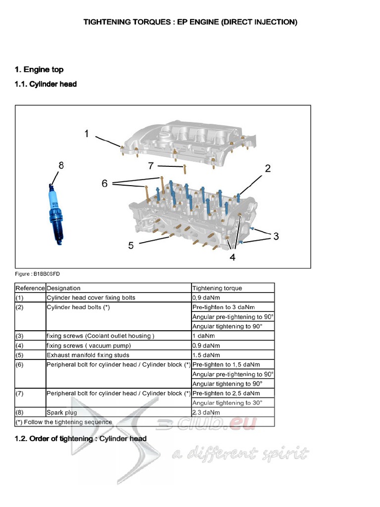 DS3 THP Engine Diagram PDF | PDF | Screw | Throttle
