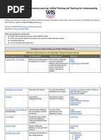 PZ's Thinking Routines Toolbox - Project Zero | PDF | Thought | Learning