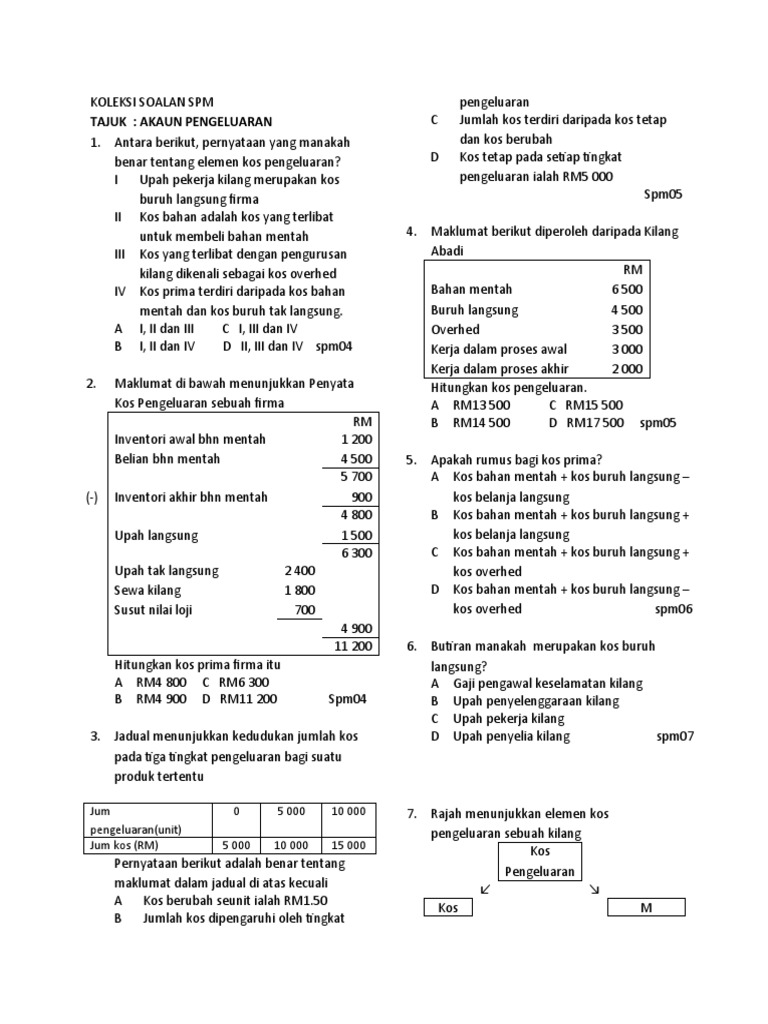 Akaun Pengeluaran | PDF