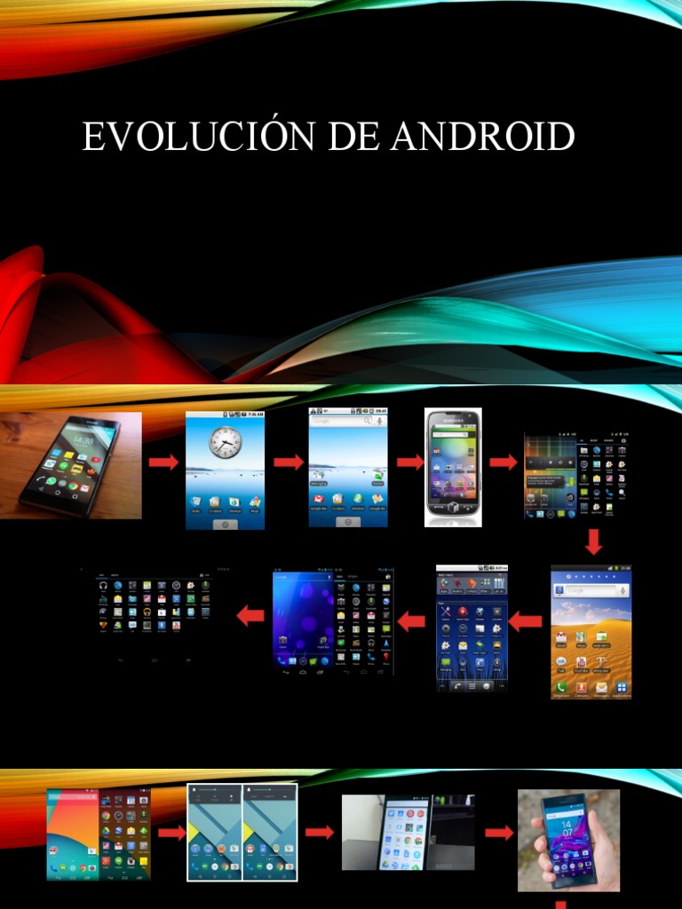 Evolución de Android | PDF | Asistente personal digital | Android ...