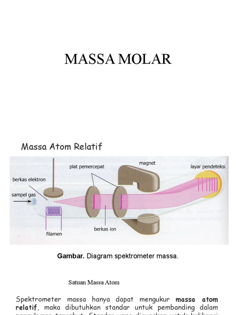 Massa Molar dan Konsep Mol | PDF