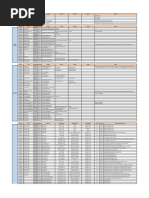 BO6 Zombies Camo Spreadsheet | PDF | Firearms | Projectile Weapons