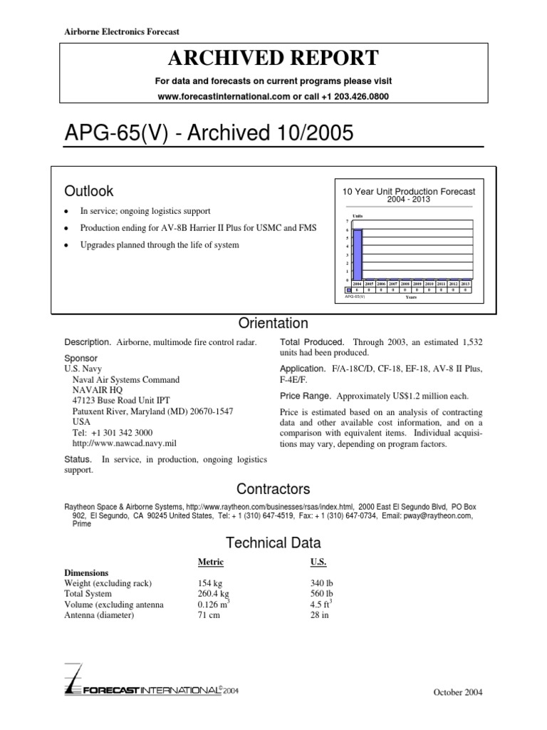 APG-65 Radar 60Nm Range PDF | Download Free PDF | Mc Donnell Douglas F ...
