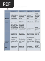 Fashion Show Rubric | PDF