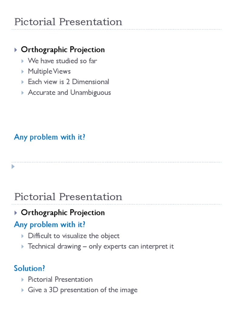 Types of Pictorial Presentations | PDF | Perspective (Graphical ...