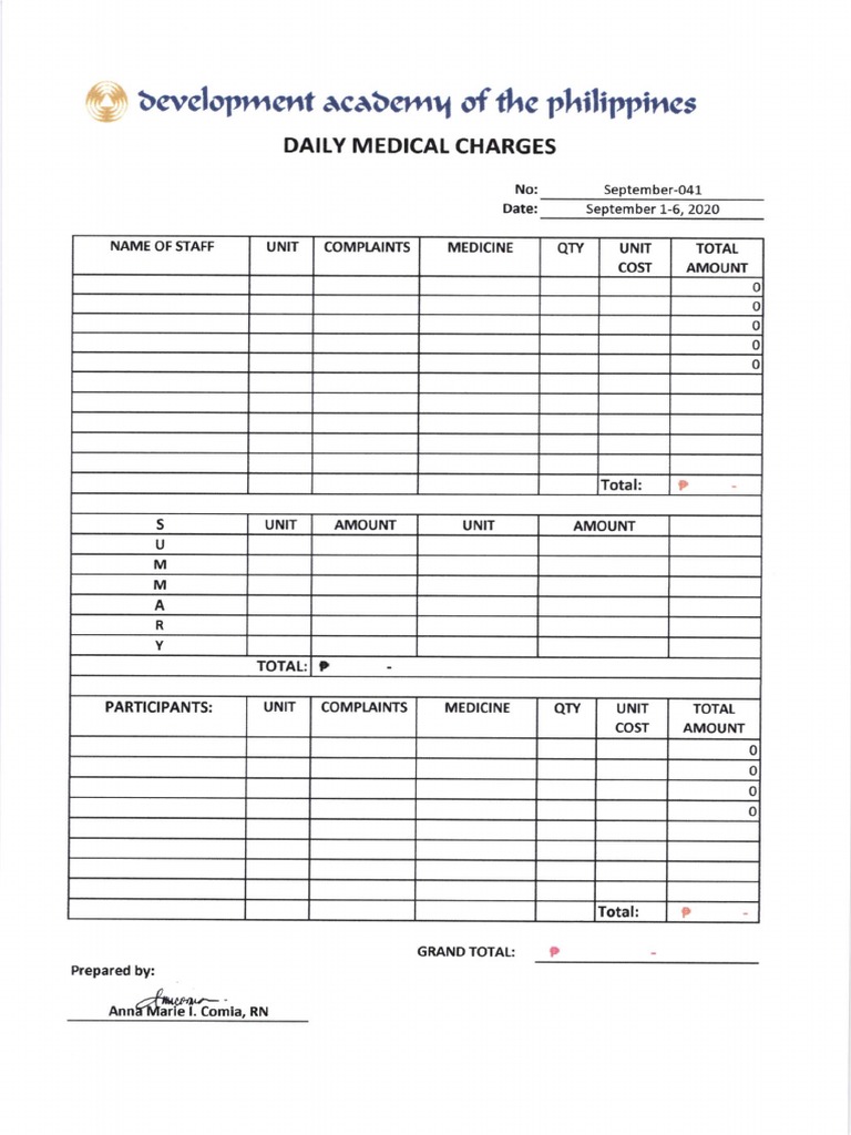 Daily Medical Charges (September 2020) | PDF