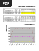 Ceramic and Mylar Capacitor Value Howto and Code Sheet | PDF ...