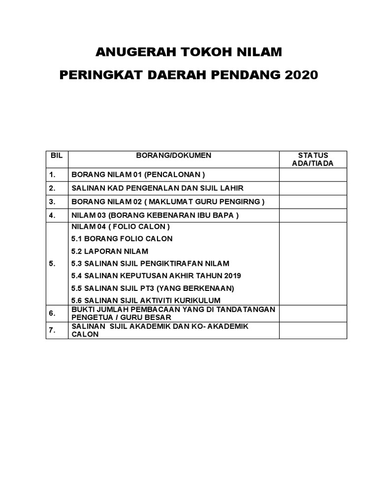 7-Profil Calon Tokoh Nilam Negeri Kedah 2020 | PDF