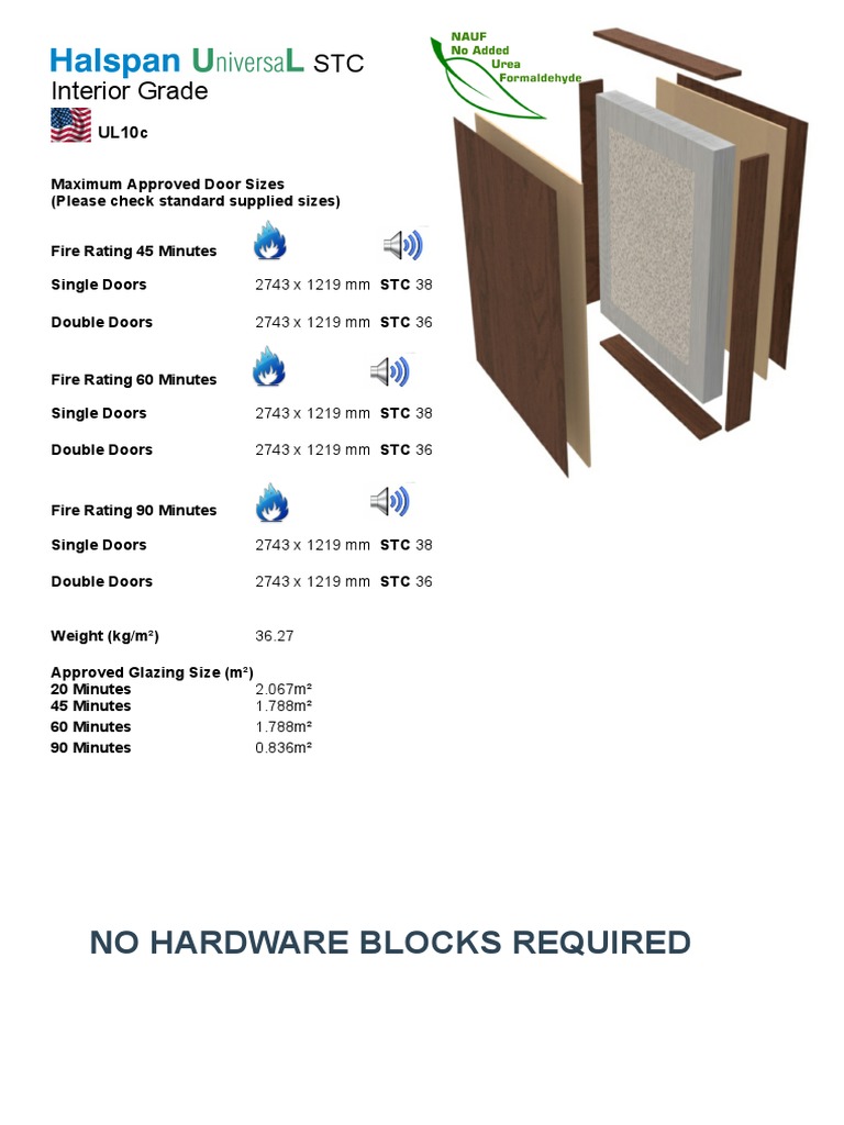 Fire Rated Interior Doors Specs | PDF
