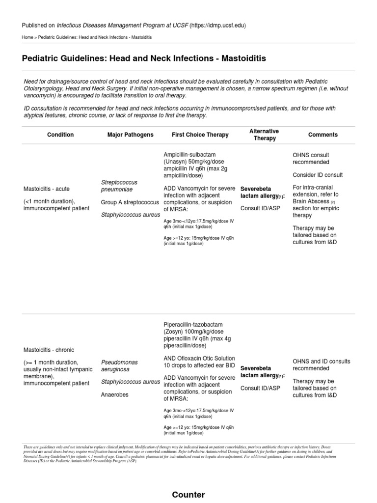 Pediatric Guidelines: Head and Neck Infections - Mastoiditis | PDF ...