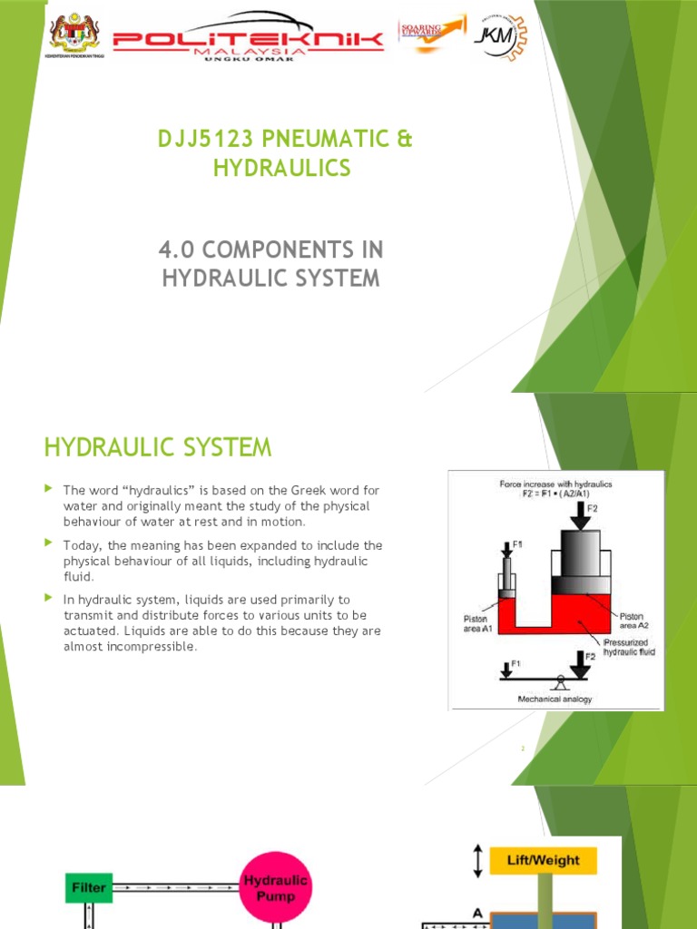 C4 - Components in Hydraulic System | PDF | Pump | Valve