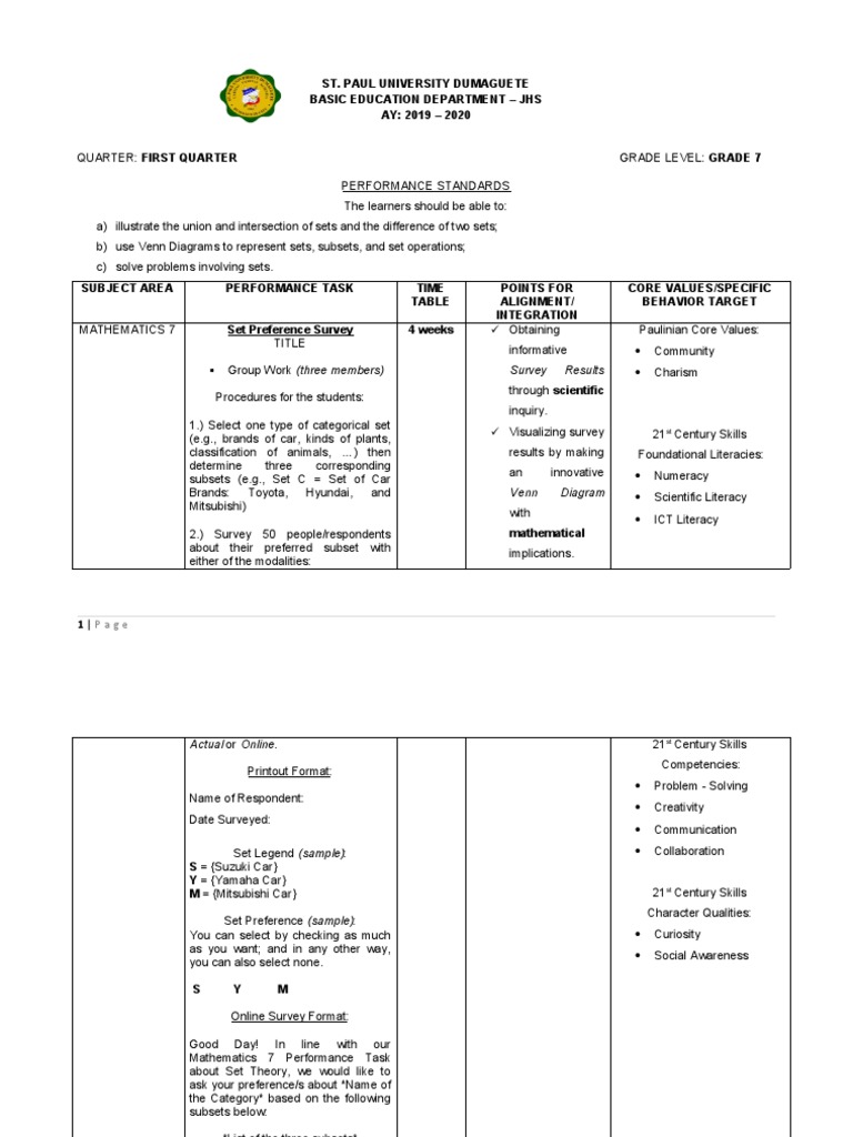 Grade 7 Math Performance Tasks Guide | PDF | Rubric (Academic) | Literacy