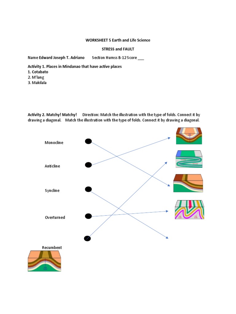 Types Of Faults Worksheet