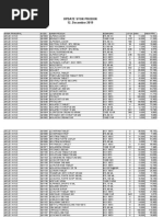 Cipla Generic Products List | PDF | Magnesium | Tablet (Pharmacy)