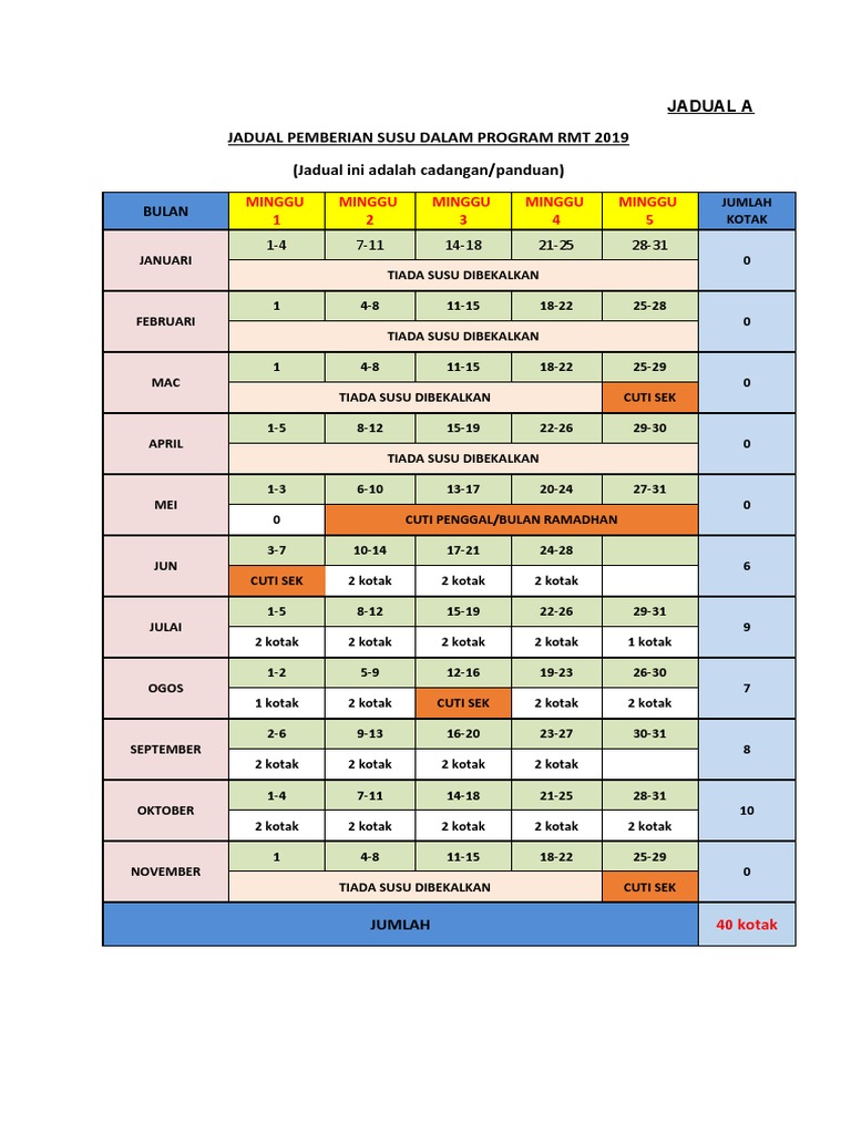 JADUAL A PEMBERIAN SUSU Kepada Murid | PDF