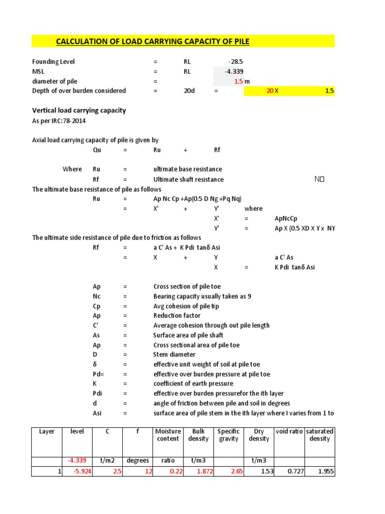 Calculation of Load Carrying Capacity of Pile | PDF | Deep Foundation ...