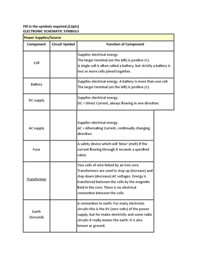 Fill in The Symbols Required | PDF | Electronic Component | Direct Current
