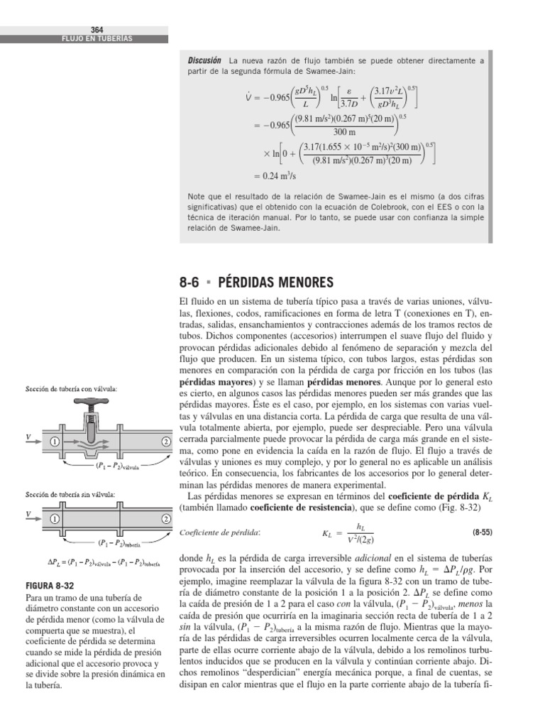 Pérdidas Menores Válvulas y Accesorios - Recopilación de Tablas de Cengel - Mott | PDF ...