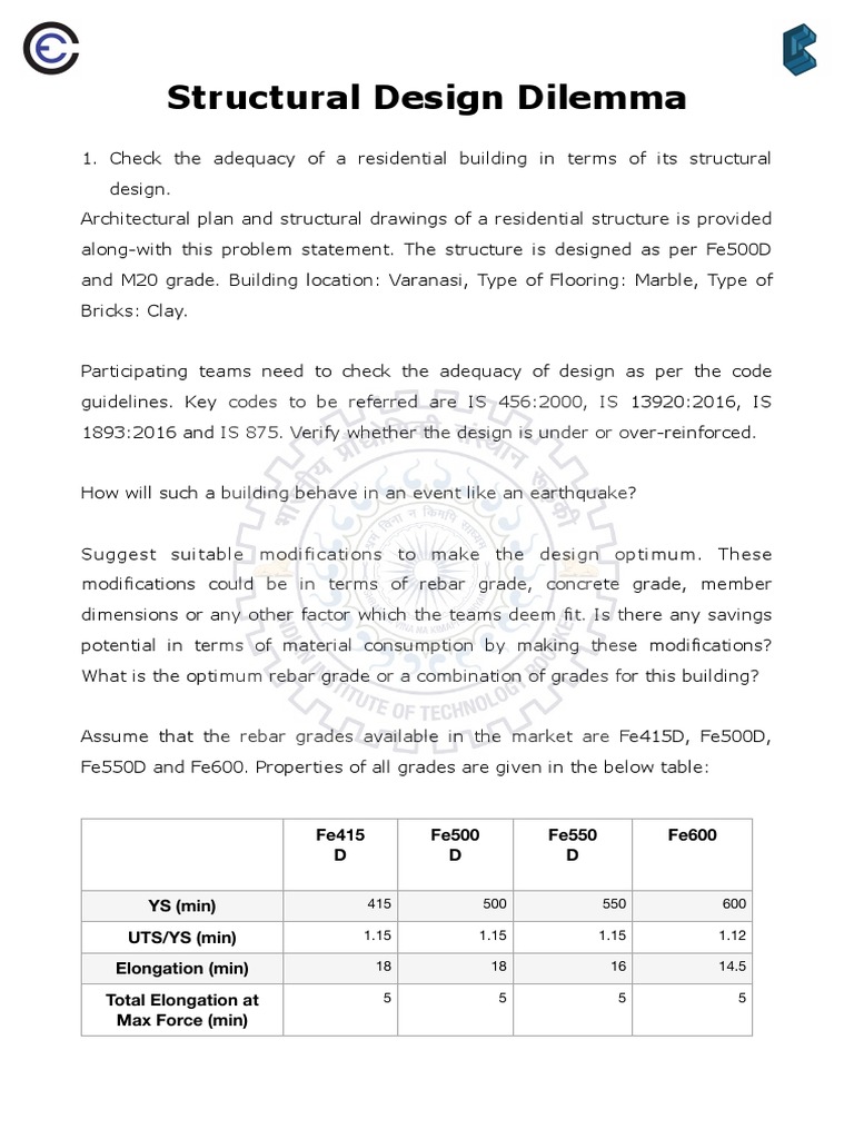 Structural Design Dilemma: Fe415 D Fe500 D Fe550 D Fe600 | PDF ...