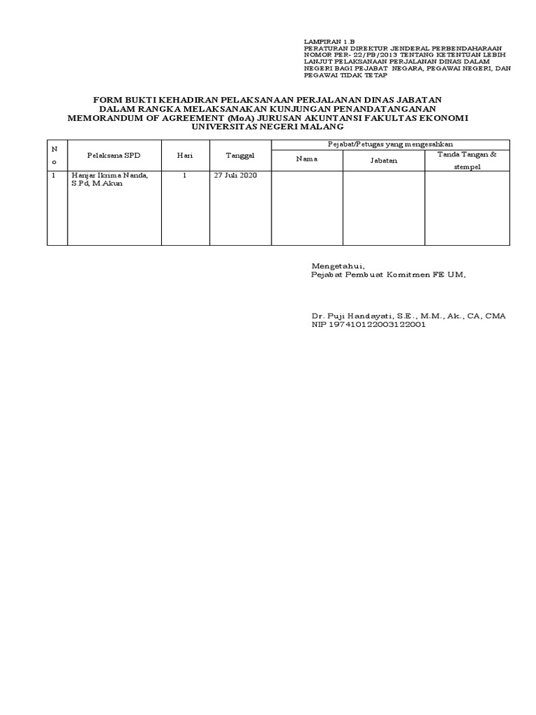 SPPD Dalam Kota 2020 | PDF