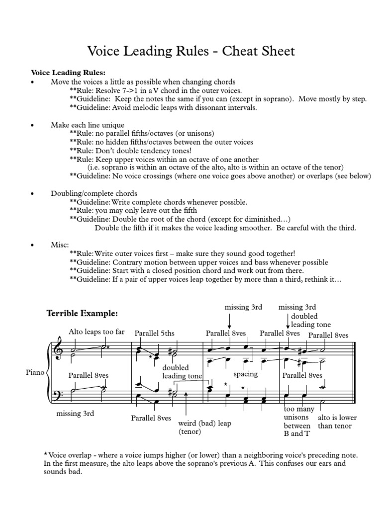 Voice Leading Rules - Cheat Sheet | PDF | Pitch (Music) | Musical ...