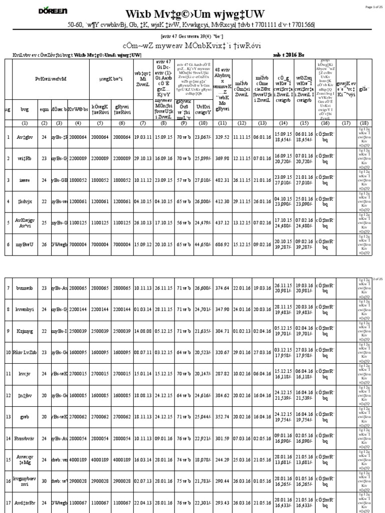 Return 2016 Maternity Register | PDF