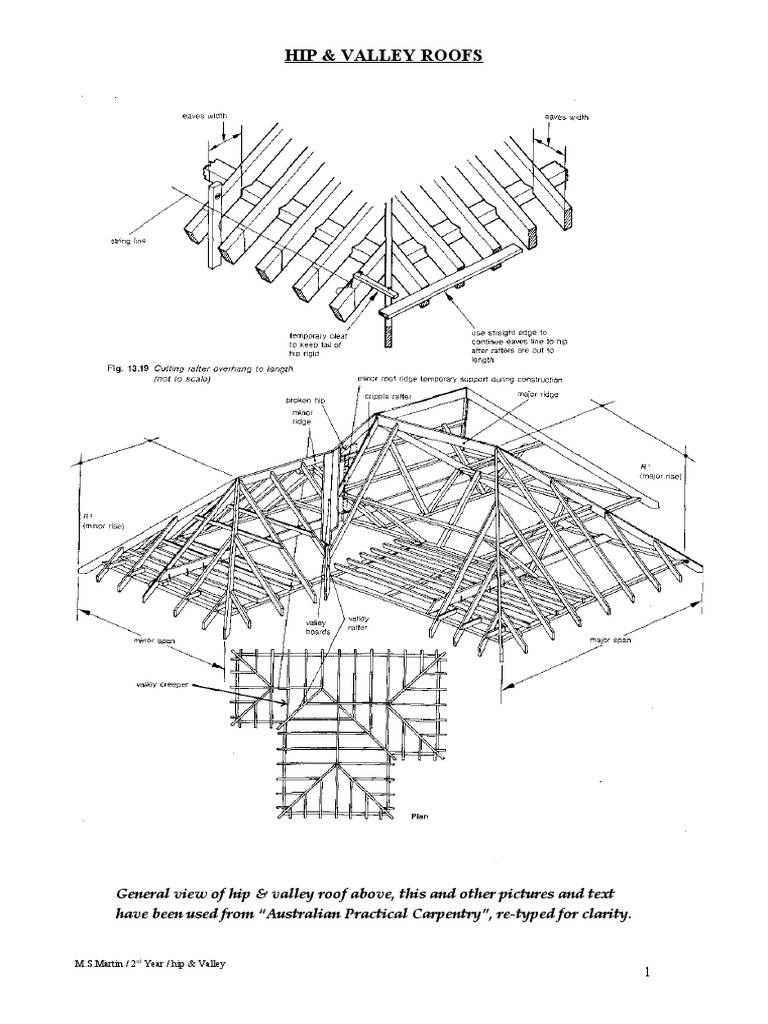 Hip Valley Roof Framing
