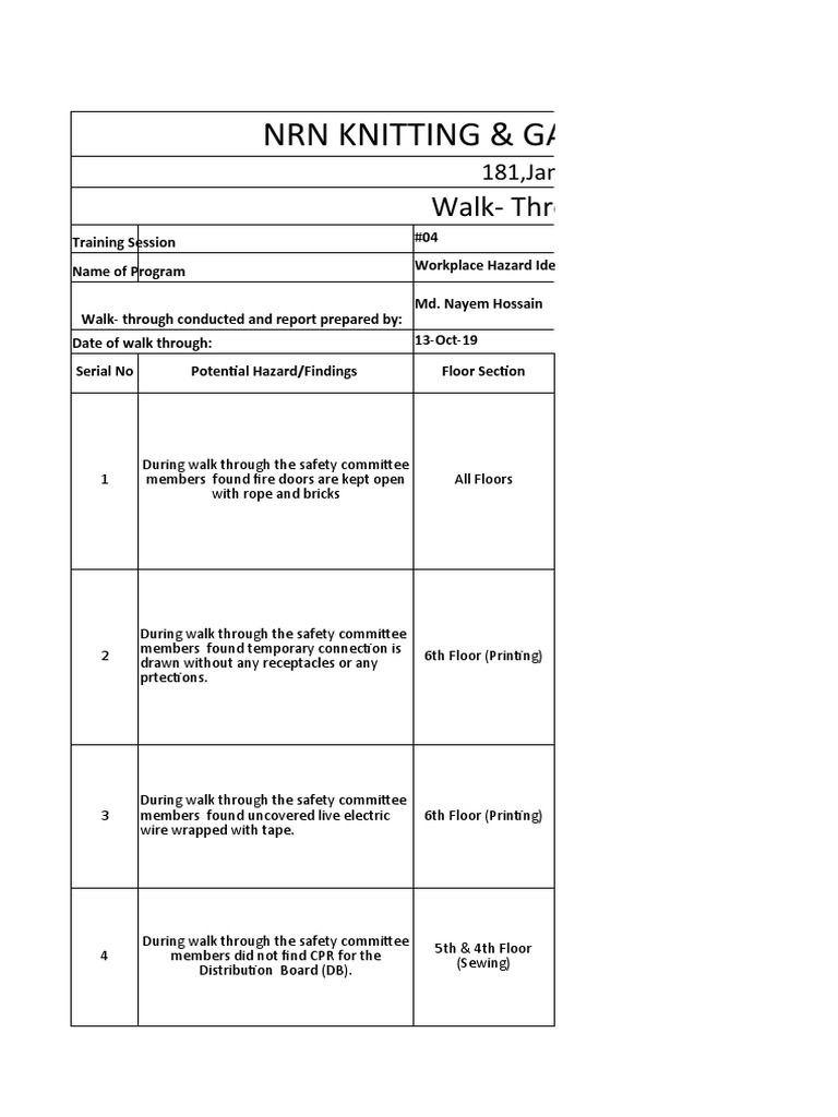 ACCORD Walk Through Report | PDF | Manufactured Goods | Safety