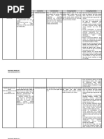 D5imb Iv | PDF | Intravenous Therapy | Dehydration