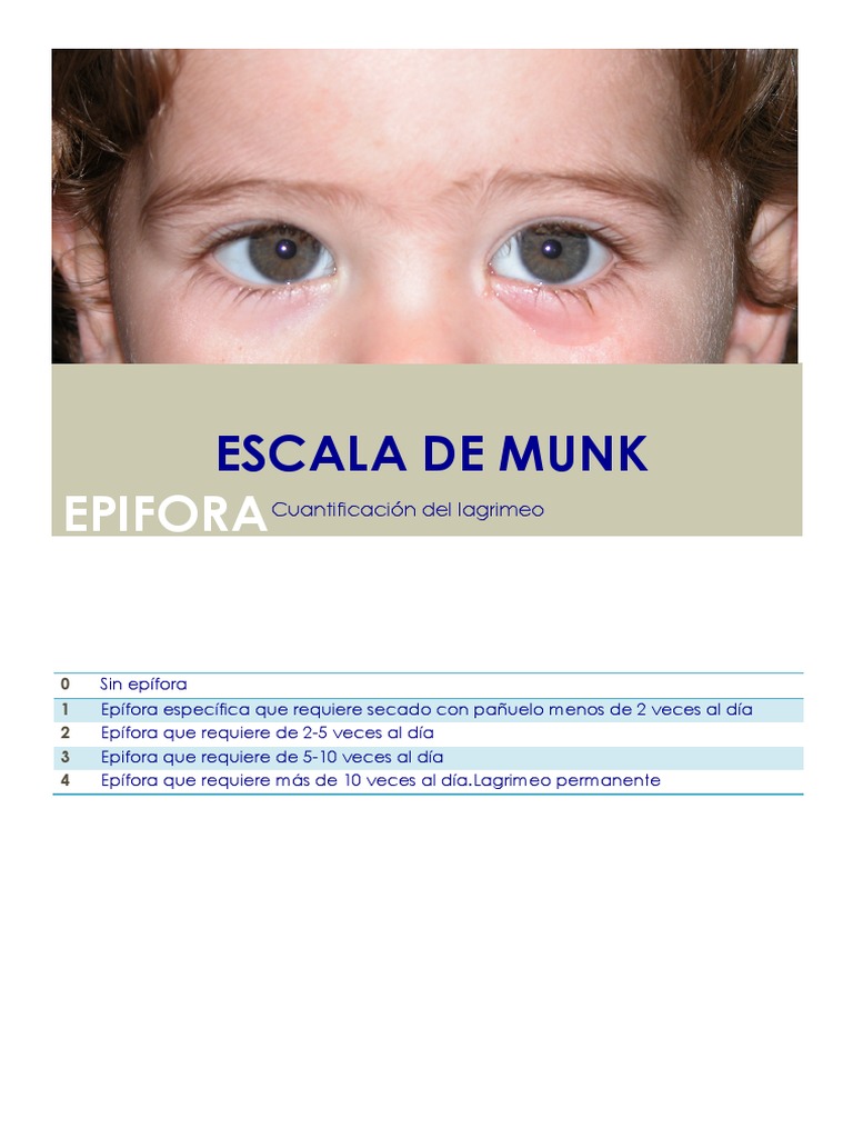 Escala de Munk. Lagrimeo | PDF