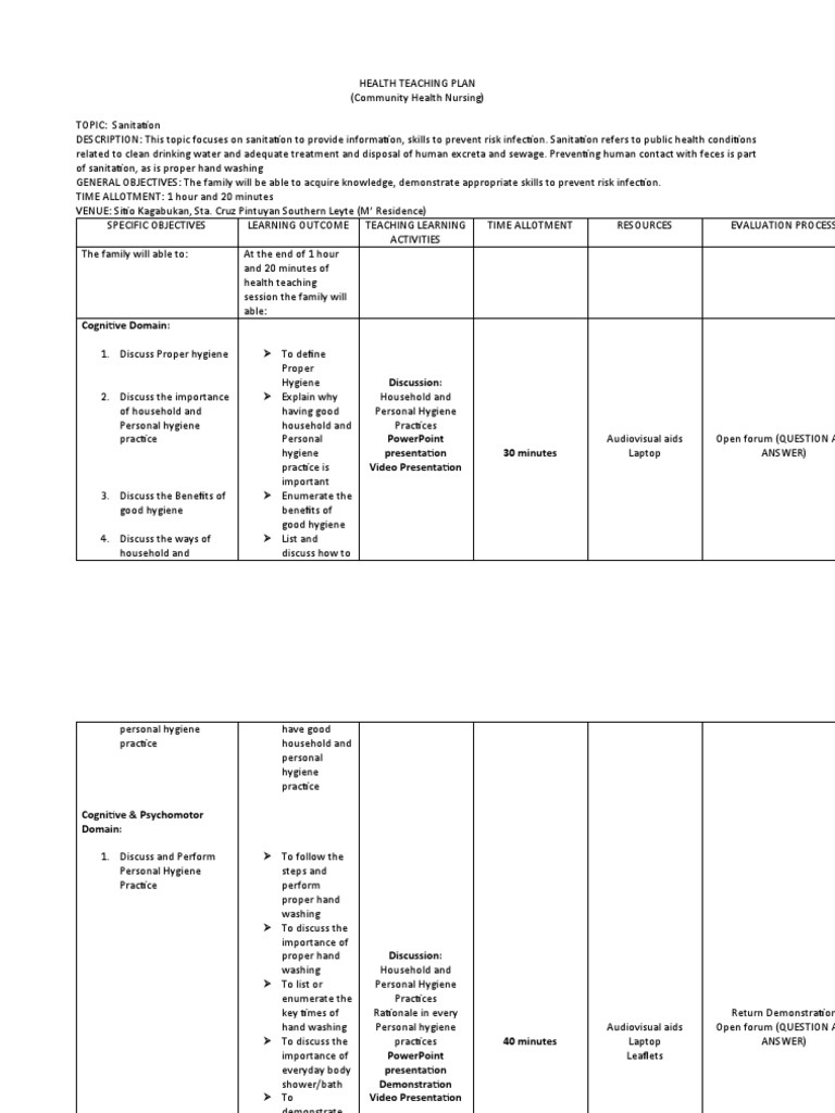 HEALTH TEACHING PLAN Template | PDF | Hygiene | Sanitation