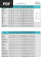 Jindal Steel Product-Catalogue
